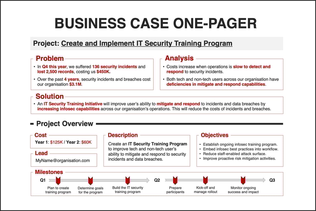 Making a Business Case for Information Security Training