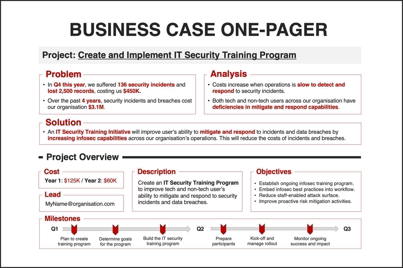 Making a Business Case for Information Security Training