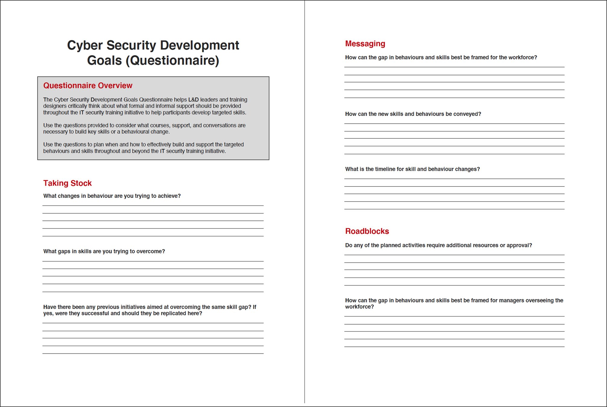 How to Set Meaningful Cyber Security Development Goals